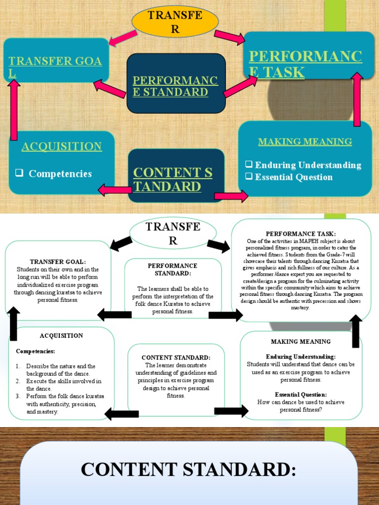 FIT - Teachers | PDF | Physical Fitness | Dances