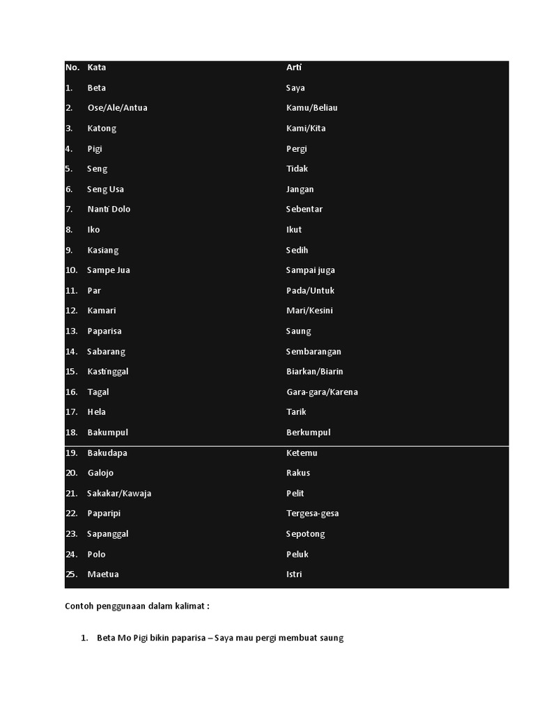 Bahasa Ambon Melayu | PDF