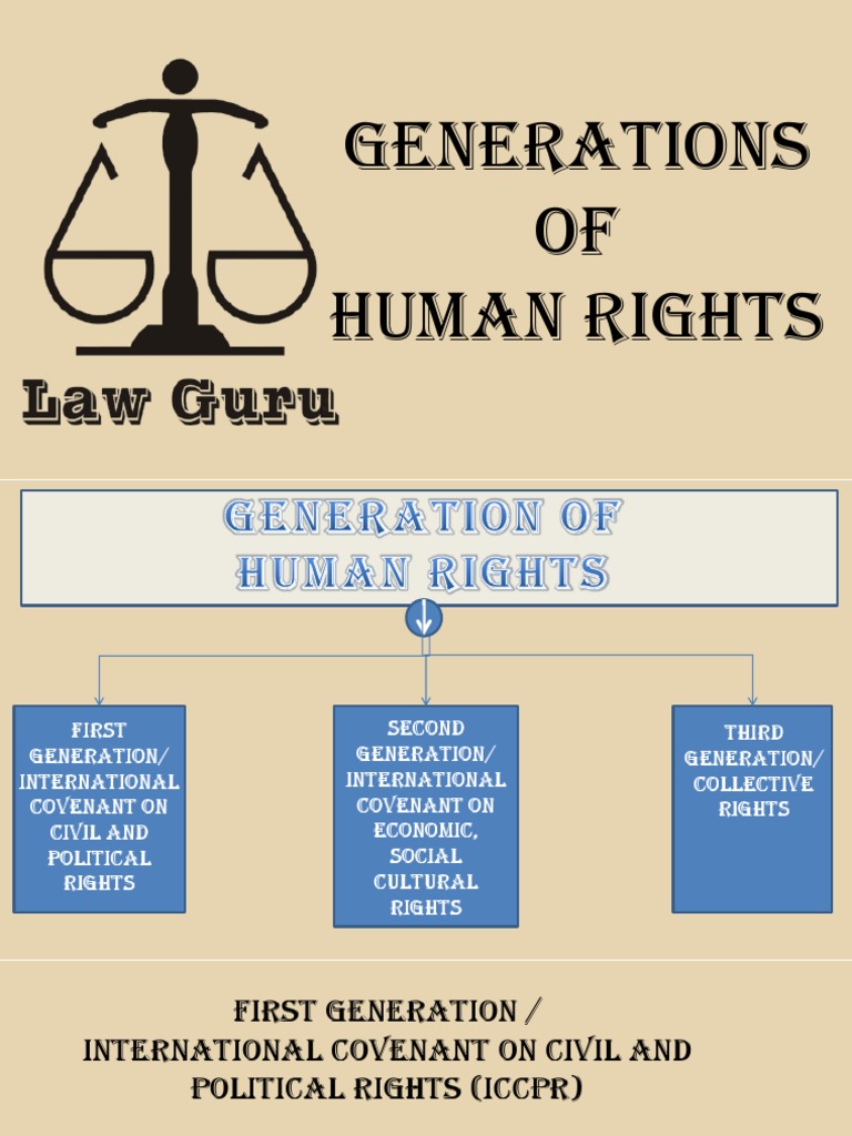 International Covenant On Civil and Political Rights | PDF | Human ...