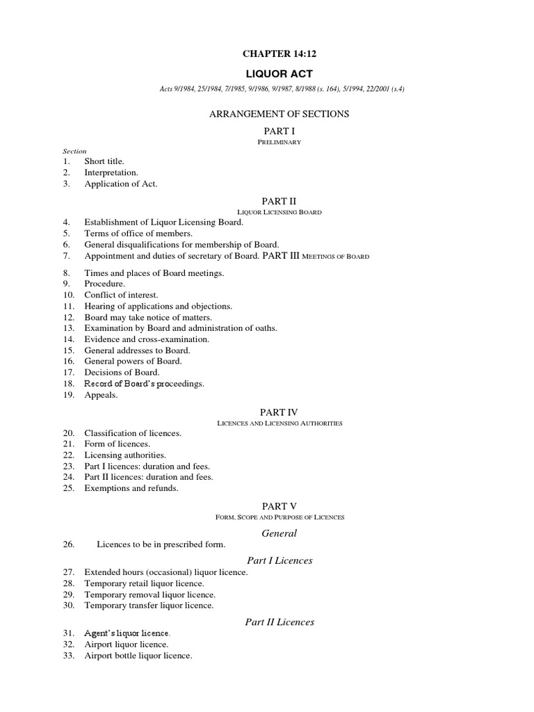 1412 Updated | PDF | License | Drink