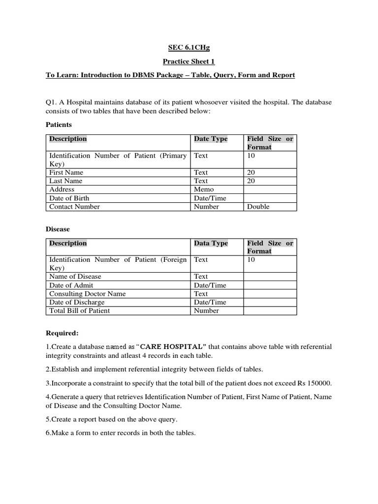 Sec 6.1Chg Practice Sheet 1 To Learn: Introduction To Dbms Package - Table, Query, Form and ...