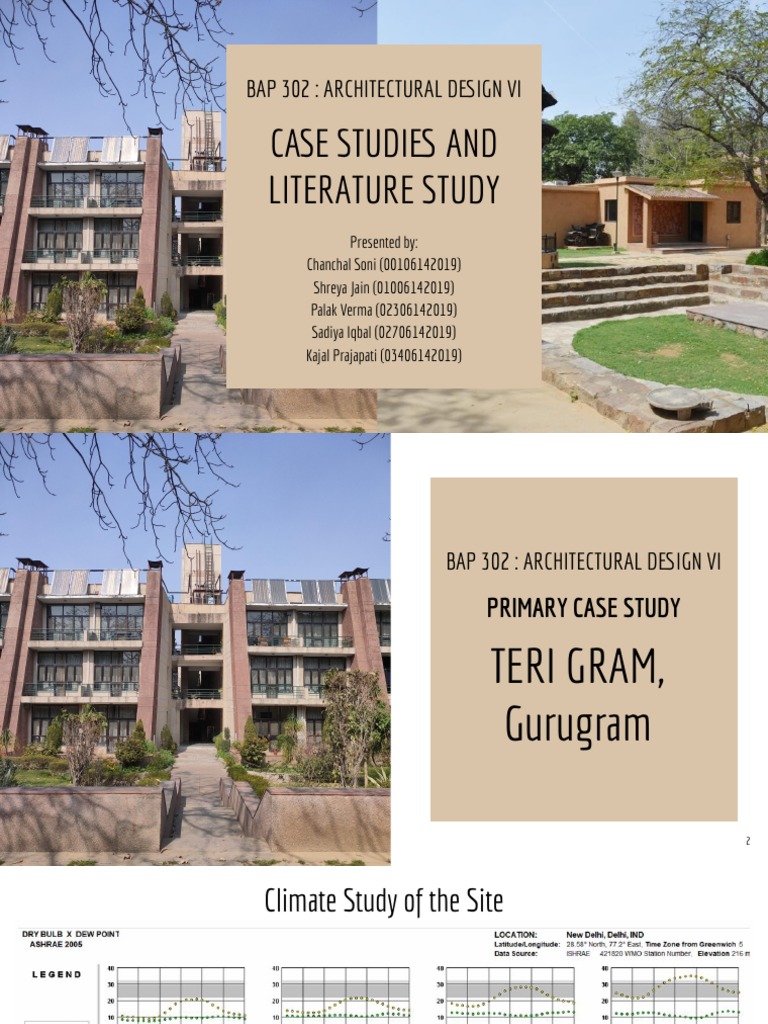 Case & Literature Study of Teri Gram | PDF | Building Materials | Museum