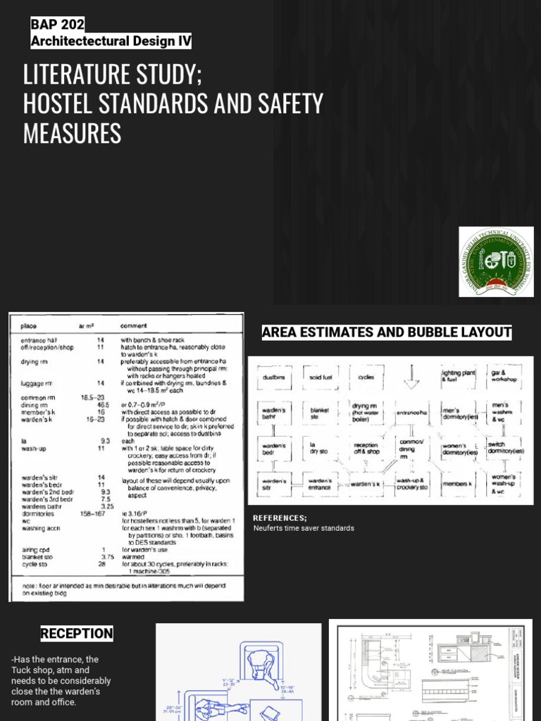 Hostel Design Standards and Layouts | PDF | Room | Bedroom