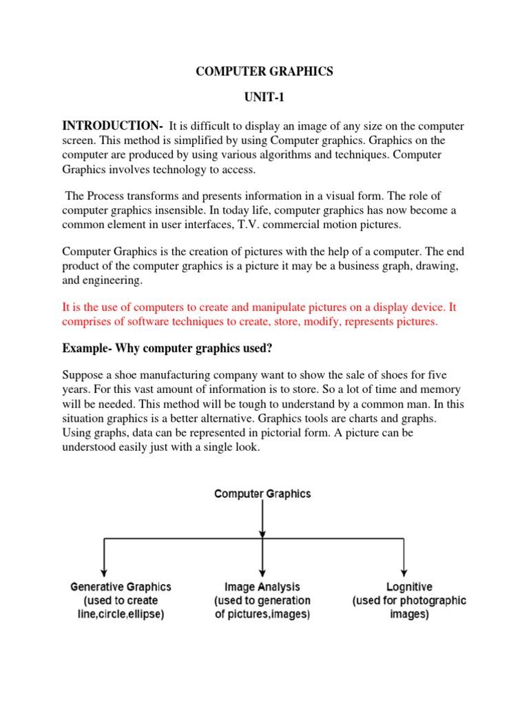 Computer Graphics Unit 1 Introduction It Is Difficult To Display An Image Of Any Size On The
