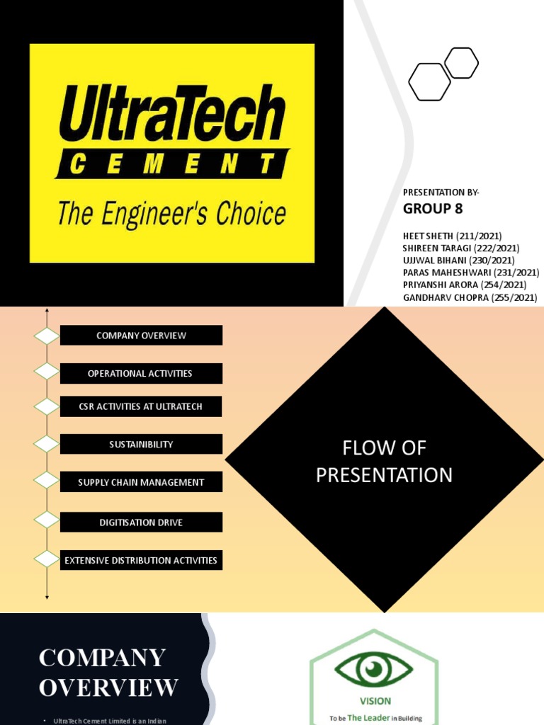 Ultratech Analysis | PDF | Sustainability | Supply Chain