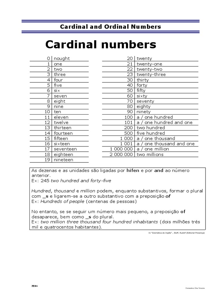 Cardinal and Ordinal Numbers | PDF | Mathematical Notation | Teaching ...