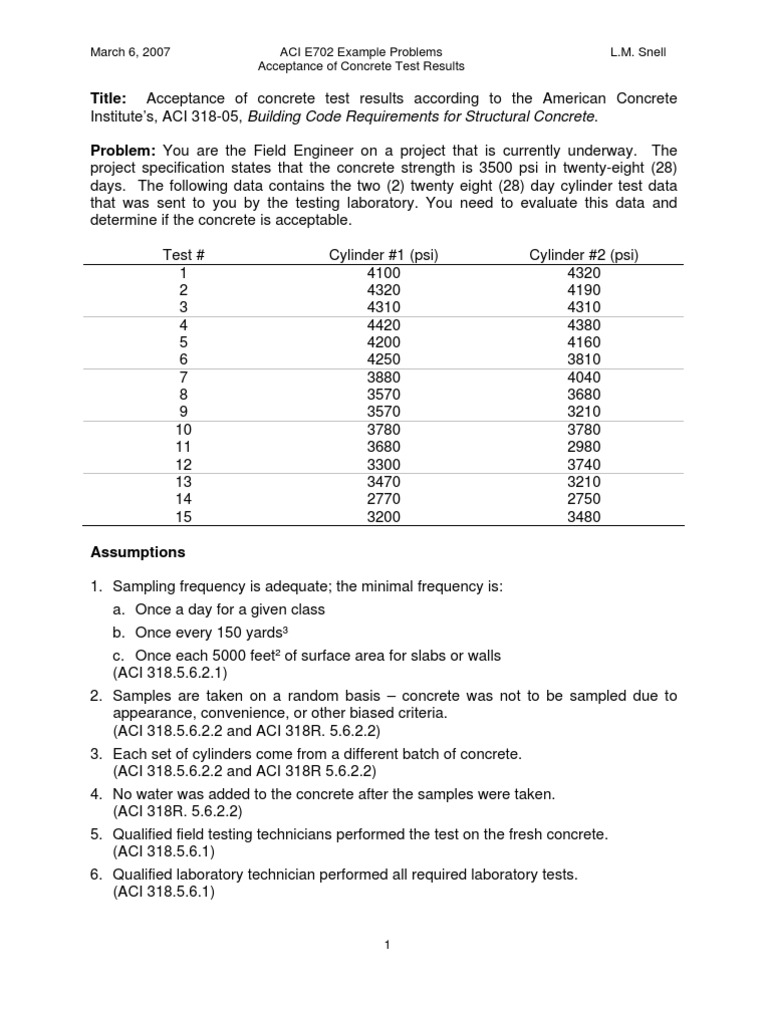 Acceptance of Concrete Test Results | PDF | Concrete