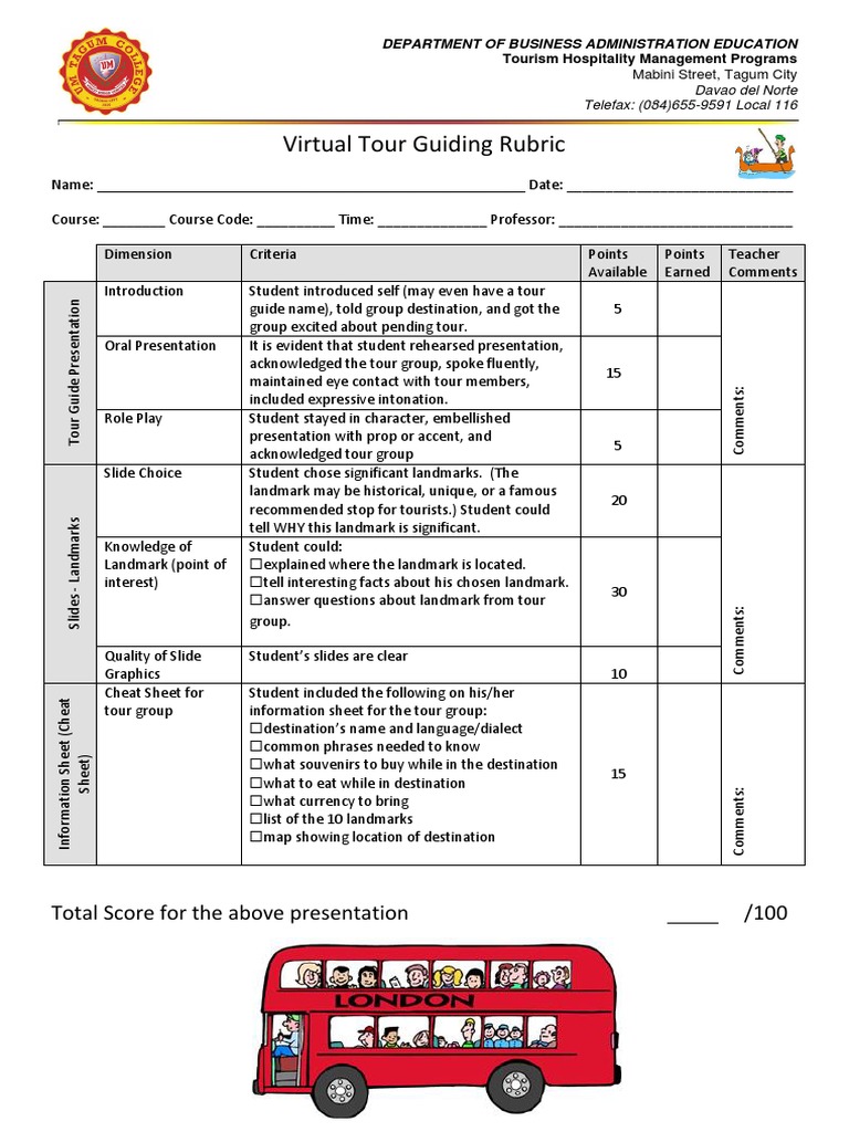 Virtual Tour Guiding Rubric: Total Score For The Above Presentation ...