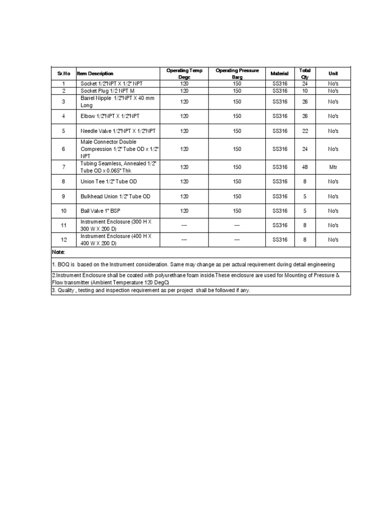Instrument Hook Up Hook Up Material | PDF