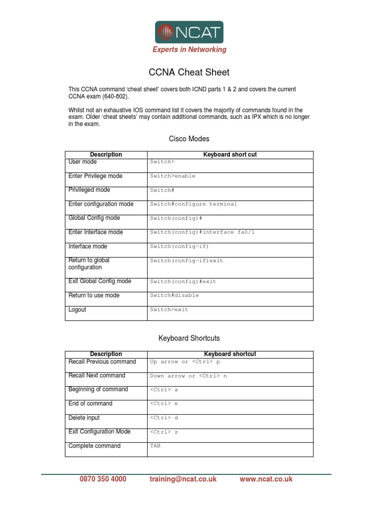 CCNA Cheat Sheet: Experts in Networking | PDF | Router (Computing) | Ip Address