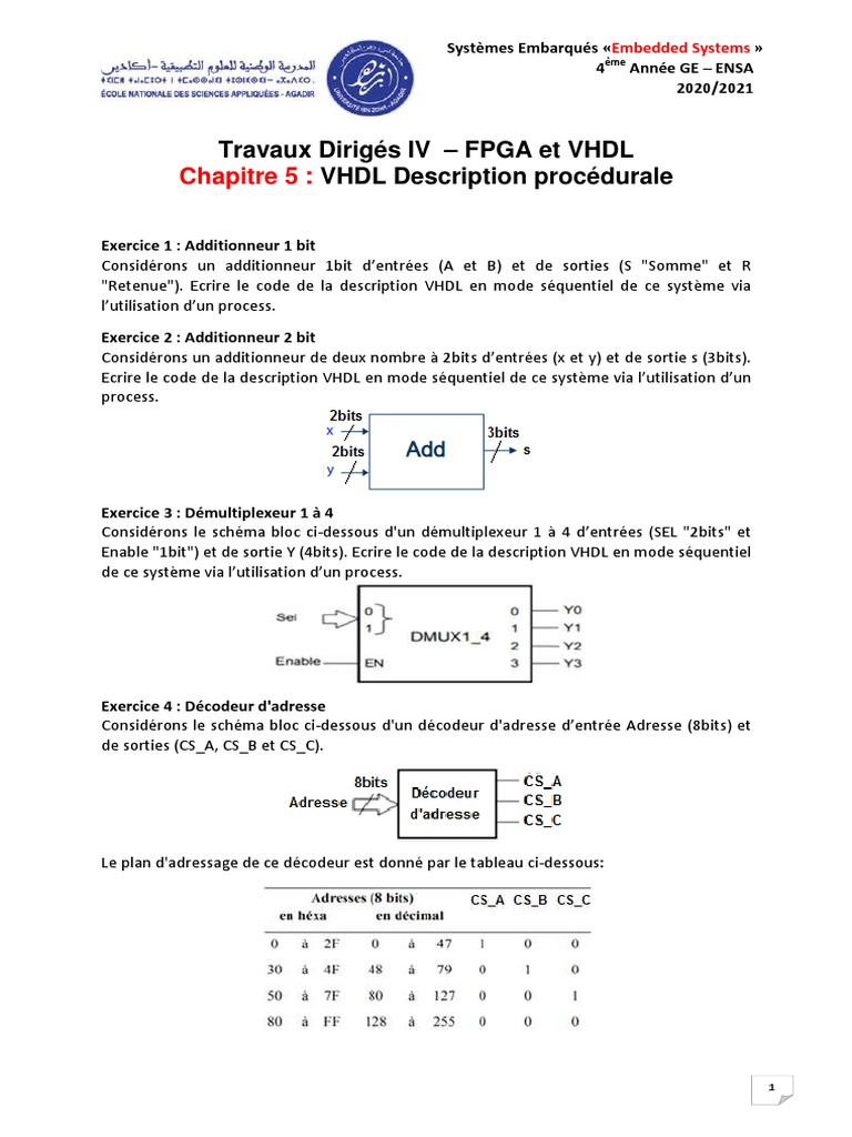 TD4 - 2021 | PDF | VHDL | Informatique