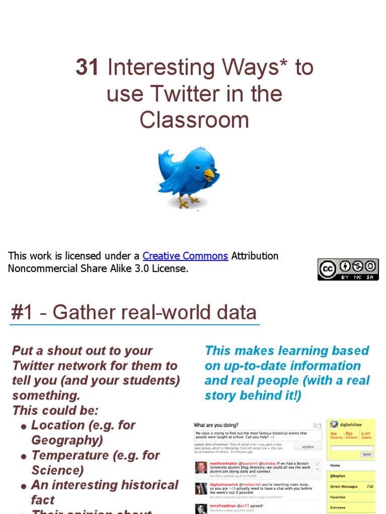 31 Interesting Ways To Use Twitter in The Clas | PDF | Social Science
