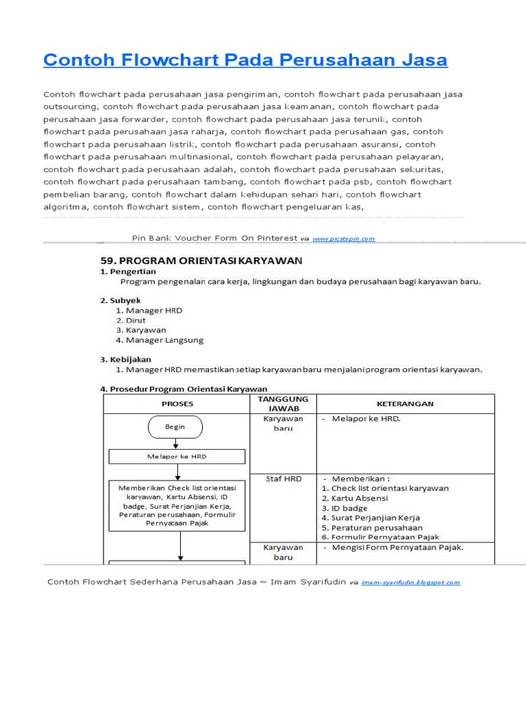 Contoh Flowchart Pada Perusahaan Jasa | PDF