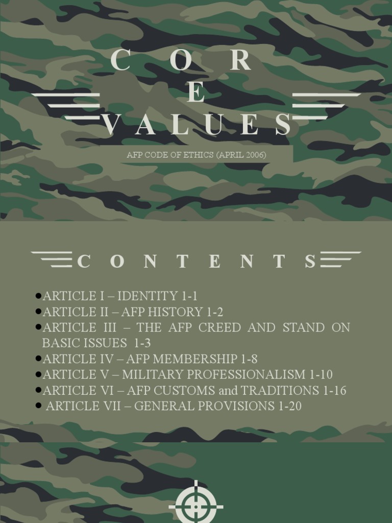 AFP Code of Ethics Overview | PDF | Oath Of Office | Courage