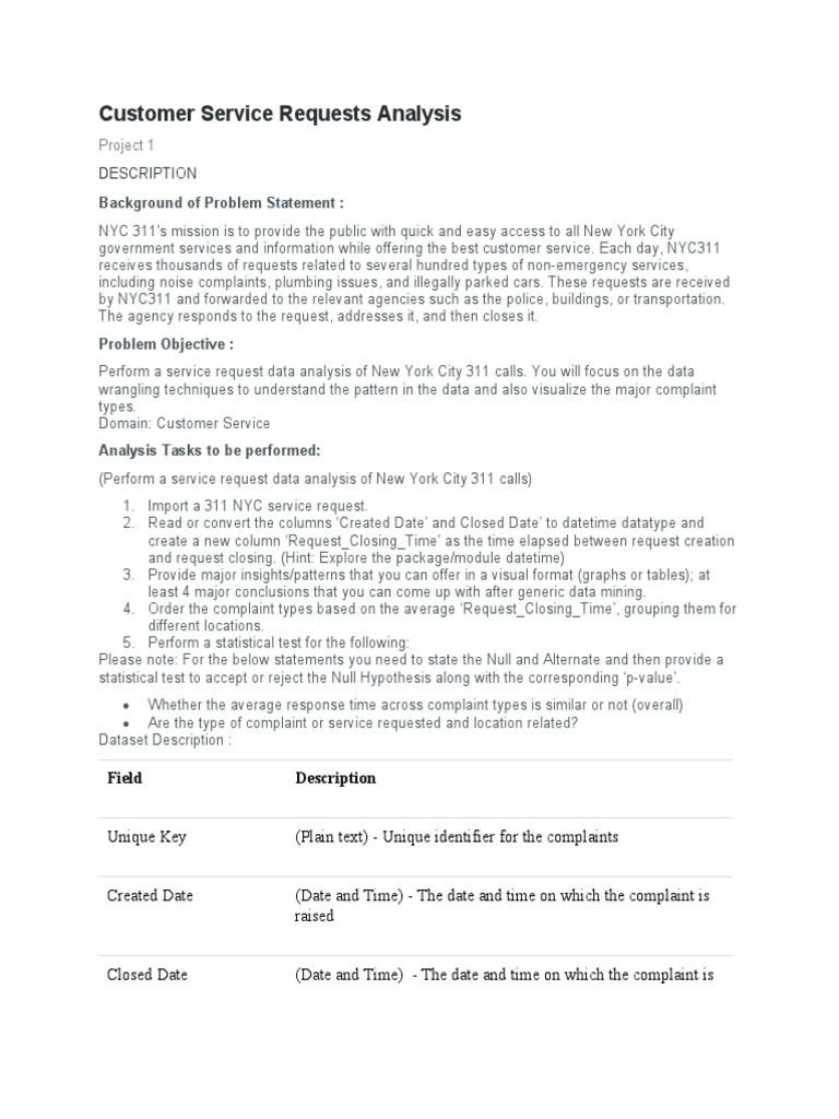 Customer Service Requests Analysis | PDF