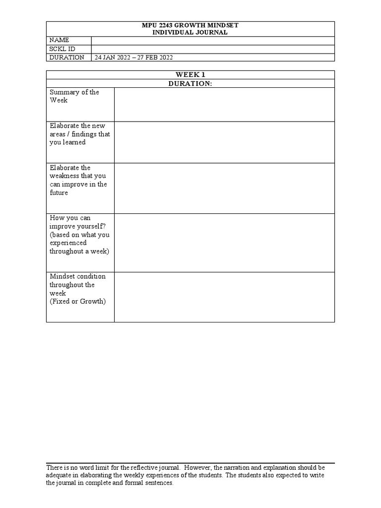 MPU 2243 - Template For Individual Journal - DIBA2 | PDF | Mindset ...