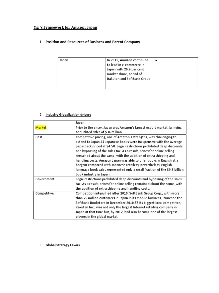 Yips Framework | PDF