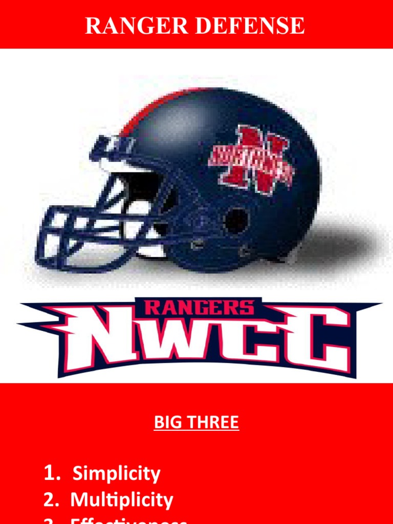 NWCC Defensive Playbook | PDF | Sports | Team Sports