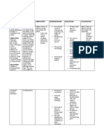 Blood Cancer Report for Maria Khan | PDF | Biomarker | Clinical Medicine