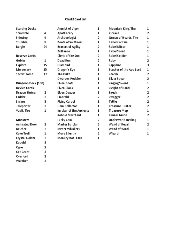 Clank! Card List Starting Decks | PDF
