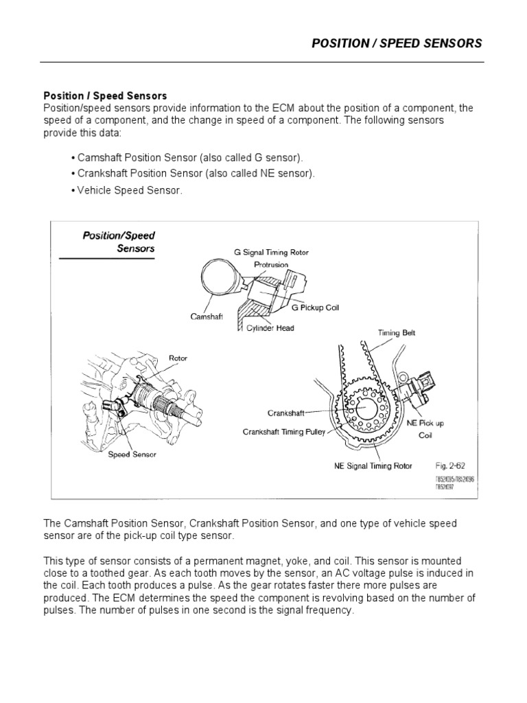 Position Speed Sensor | PDF | Distributor | Anti Lock Braking System