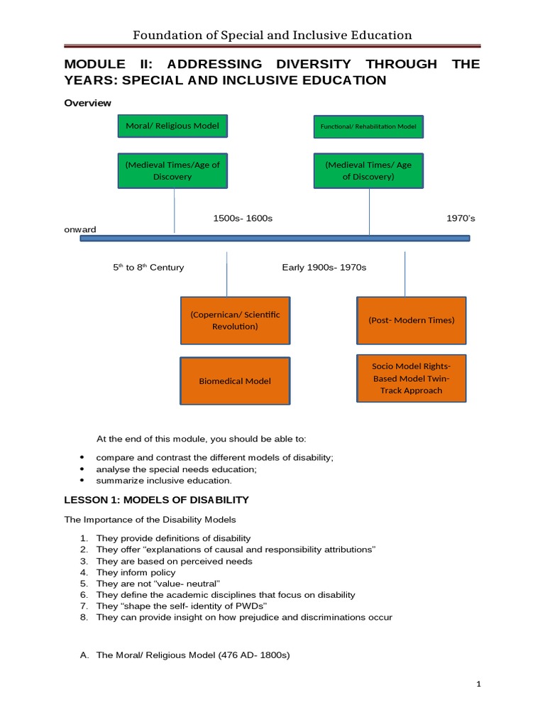 Module Ii: Addressing Diversity Through The Years: Special and ...