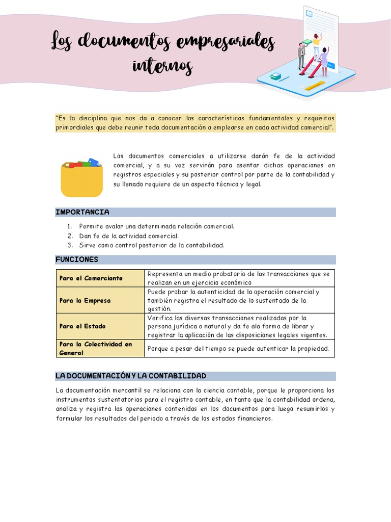 Tema 2 - Los Documentos Empresariales Internos - Resumen Clase | PDF ...