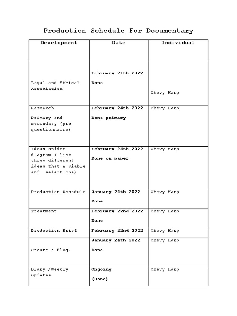 Production Schedule For Documentary | PDF