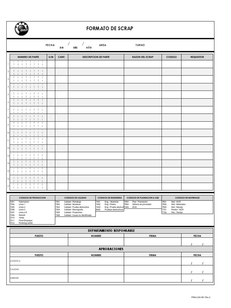 FRM-LOG-001 Rev.2 Formato de Scrap | PDF