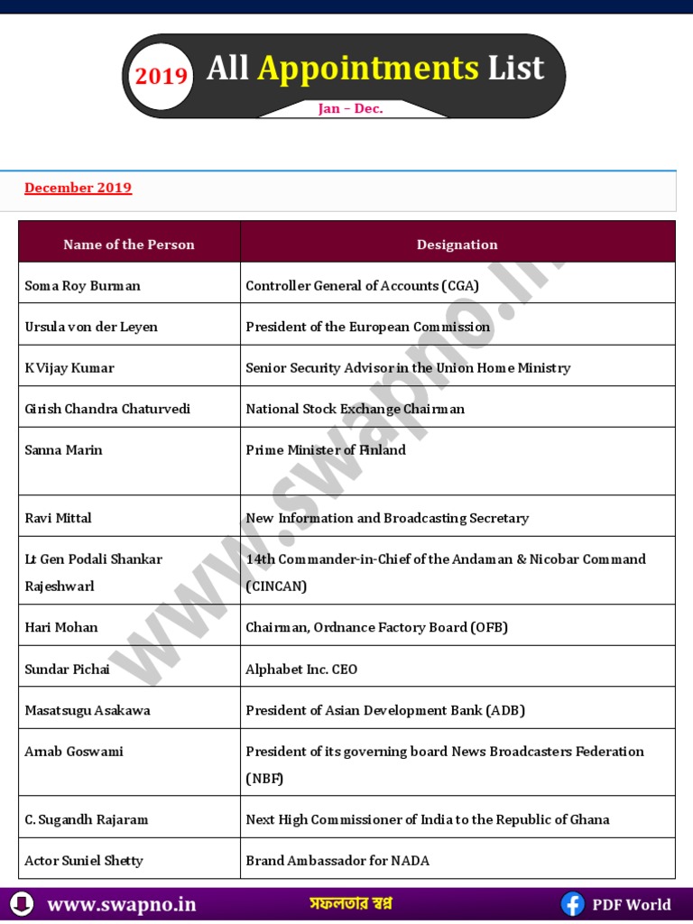 2019 Appointments List | PDF | Government Of India | Government