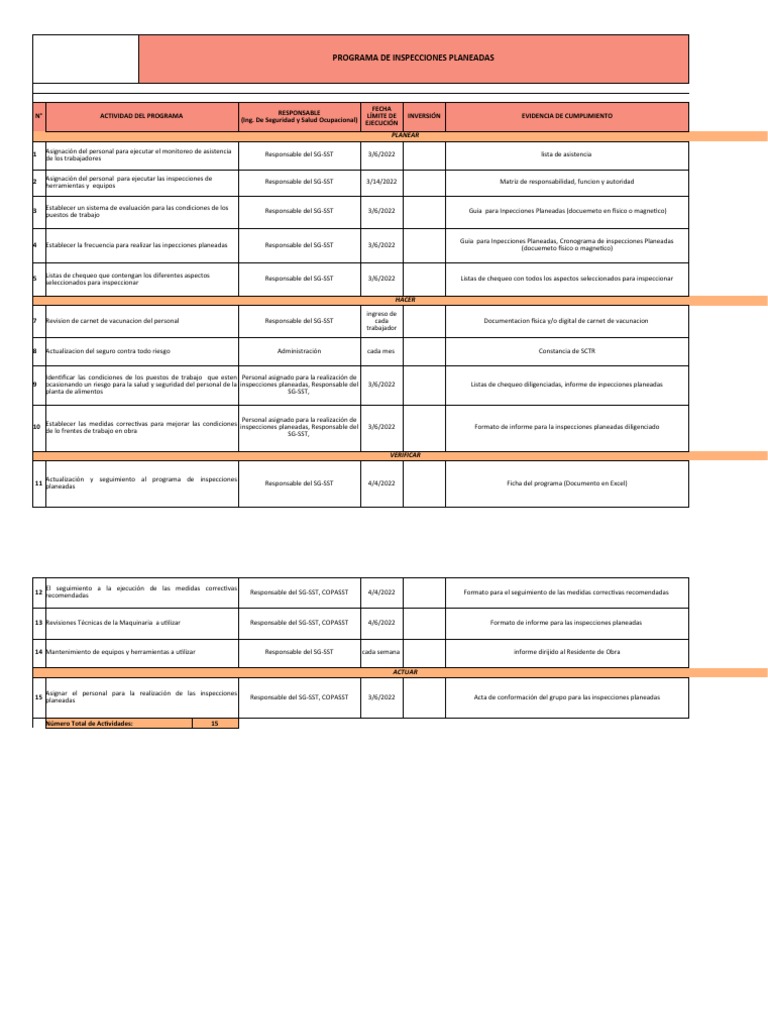 Programacion de Inspecciones | PDF Programacion de Inspecciones | PDF