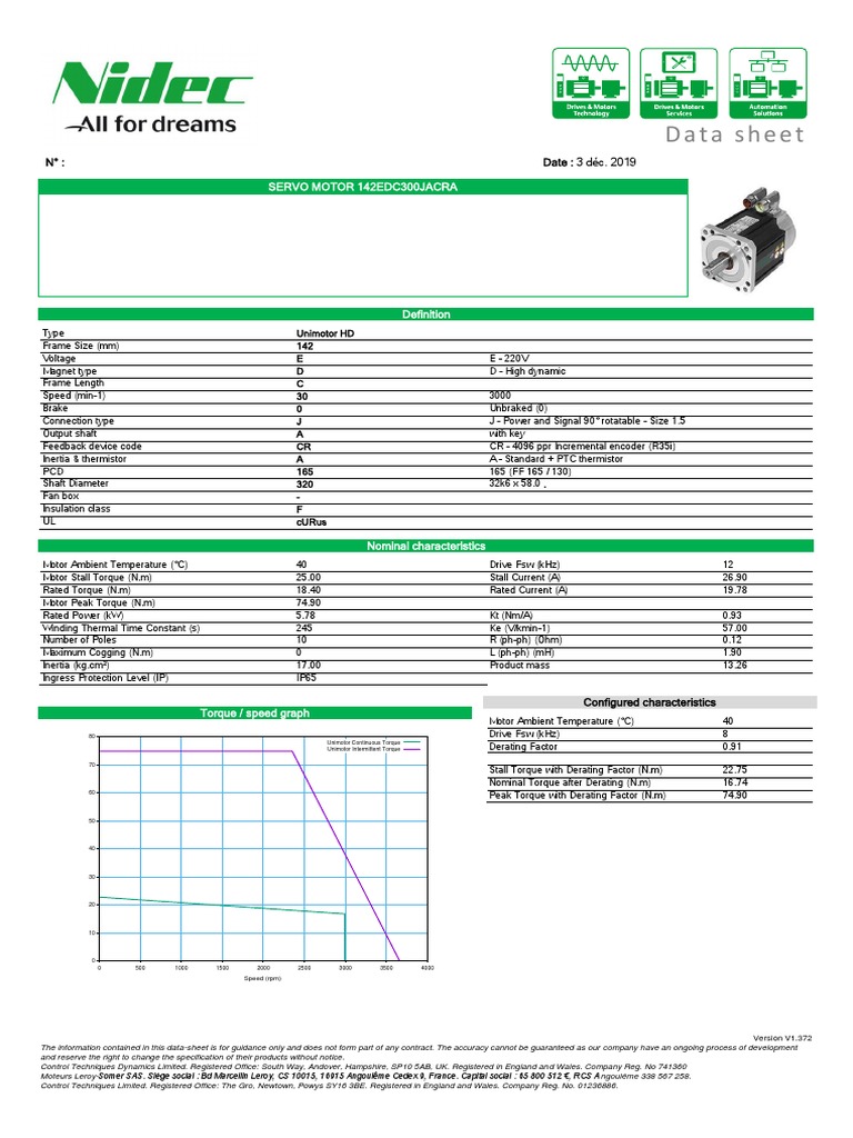 Data Sheet: Servo Motor 142Edc300Jacra | PDF | Electric Motor | Metrology