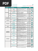 Escala de Soledad de UCLA | PDF
