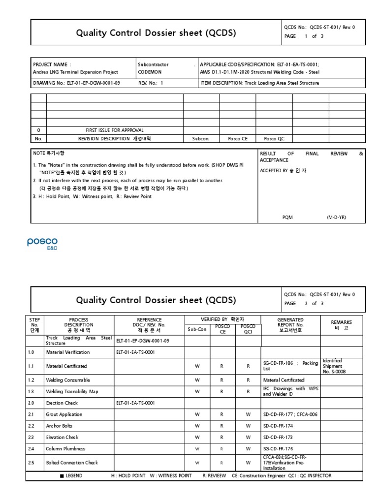 QCDS-ST-001 Truck Loading Area Steel Structure | PDF | Business Process | Welding