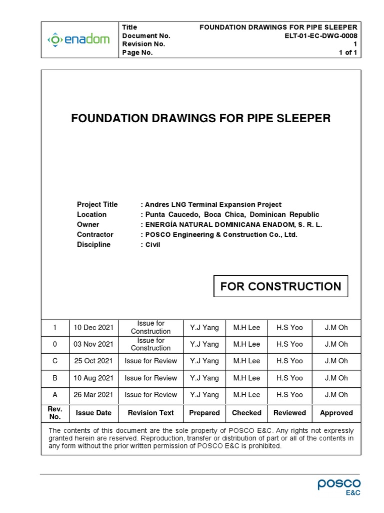 Foundation Design and Construction Details for Pipe Sleeper Support ...