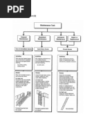 Humphreys Engineer Center Overview | PDF | United States Army Corps Of ...