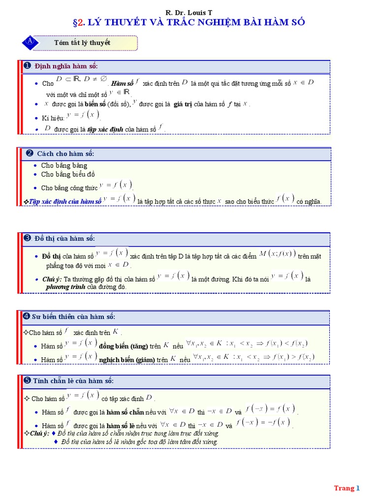 Ly Thuyet Va Trac Nghiem Bai Ham So Toan 10 | PDF