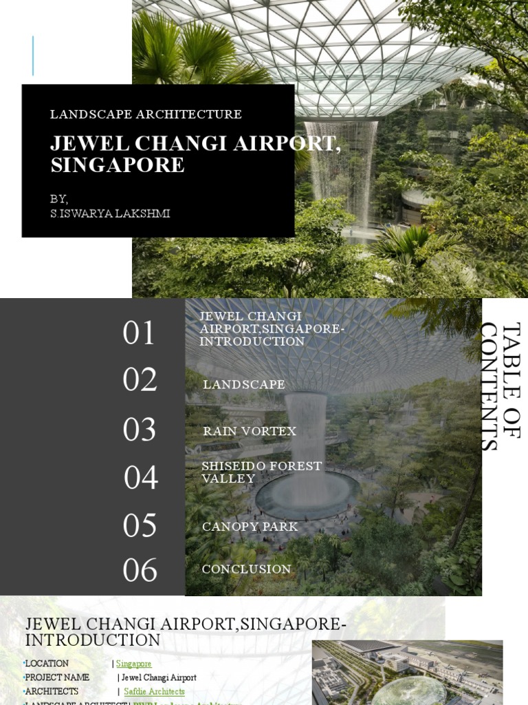 Landscape Architecture Pdf