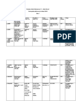 Podręczniki Klasa 7 2019-2020 | PDF