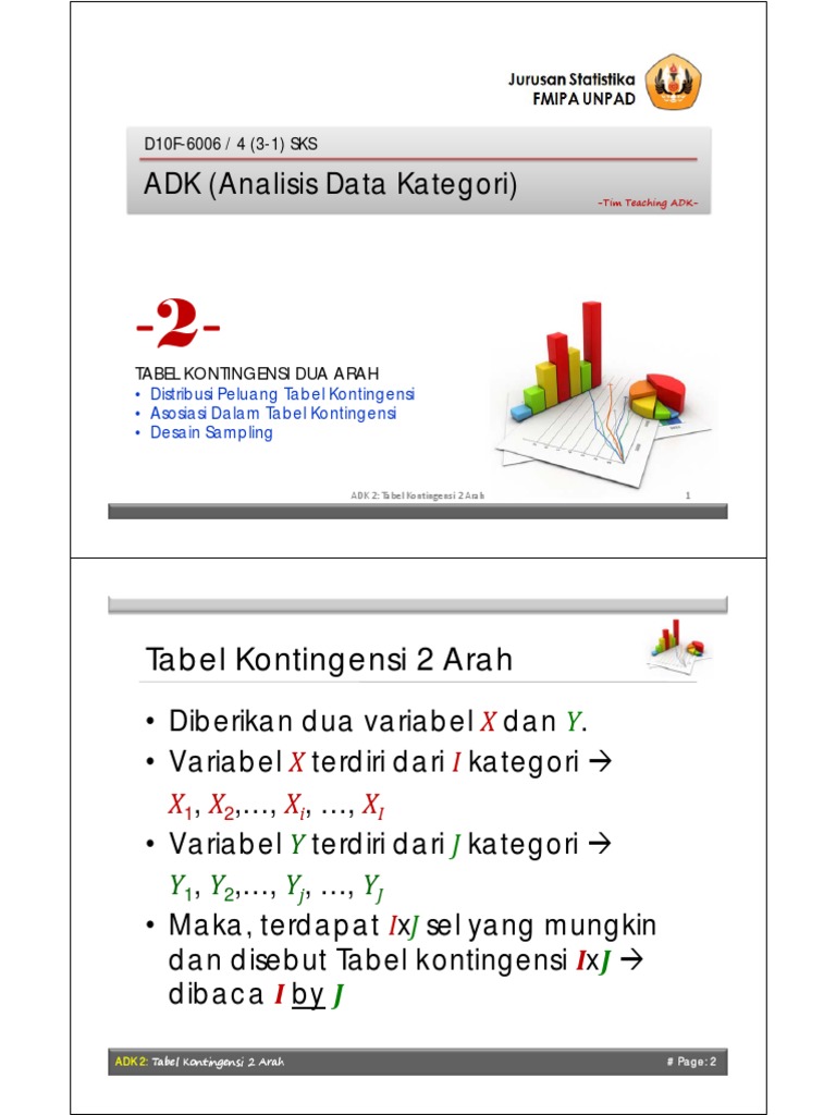 Tabel Kontingensi 2 Arah | PDF