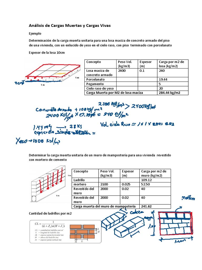 Análisis de Cargas Muertas y Cargas Vivas | PDF
