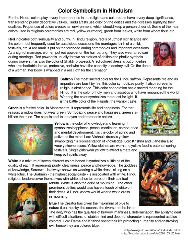 Hinduism | PDF