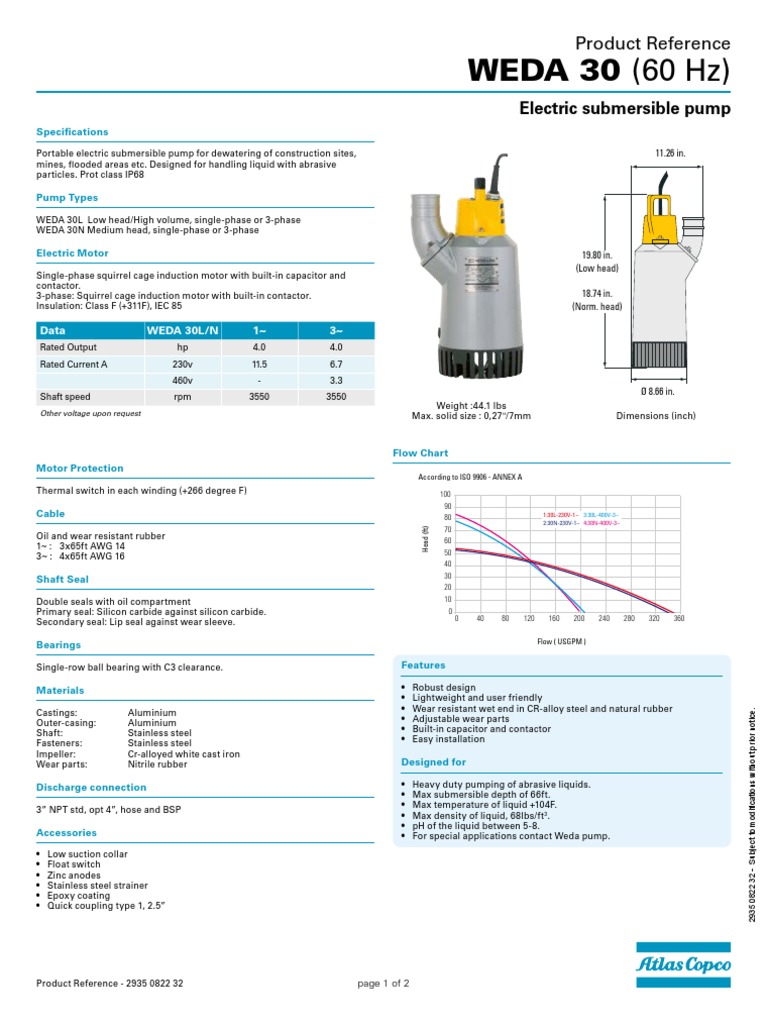 WEDA 30 (60 HZ) 2935 0822 32 - tcm1658-3572084 | PDF | Electric Motor ...
