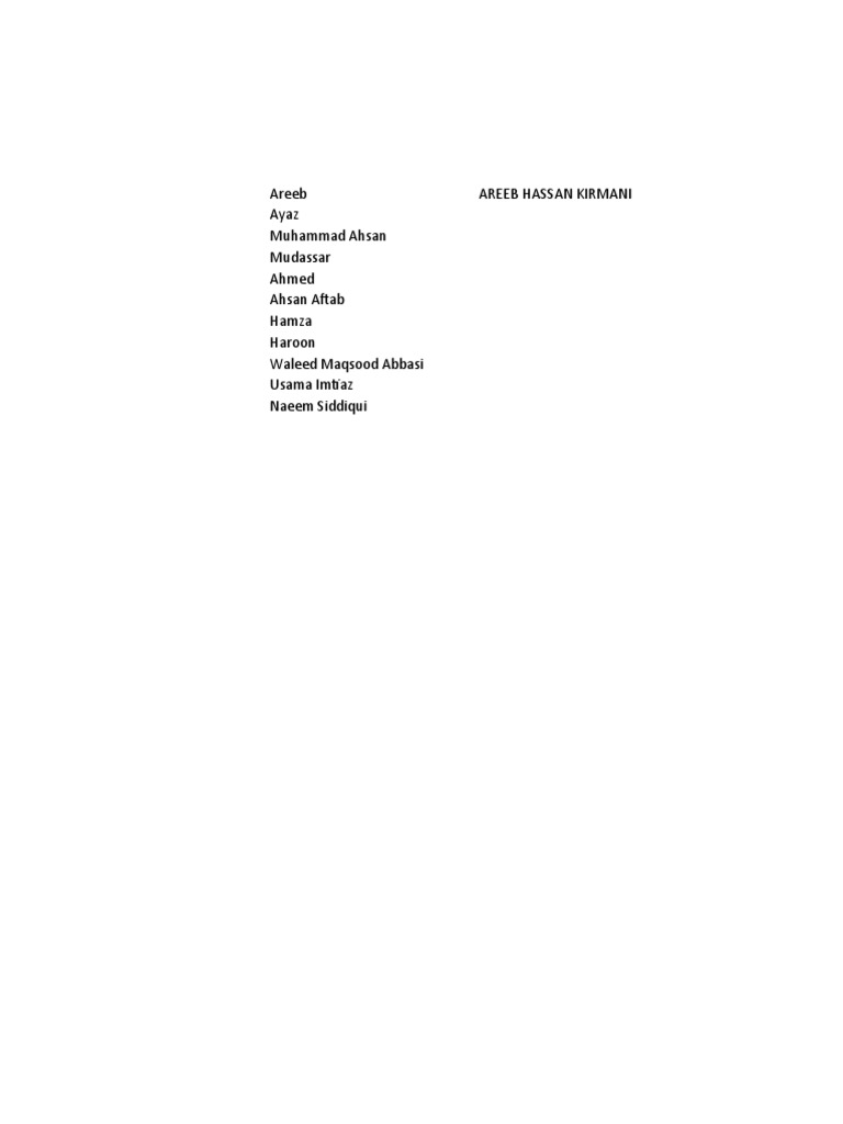 Areeb Areeb Hassan Kirmani Ayaz Muhammad Ahsan Mudassar Ahmed Ahsan Aftab Hamza Haroon Waleed ...