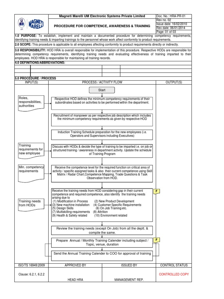 HRD Procedure - Competance, Awareness & Training P1 | Descargar gratis ...