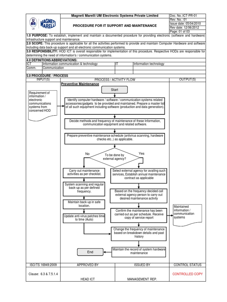 ICT Procedure - System Support and Maintenance P1 | PDF | Information ...