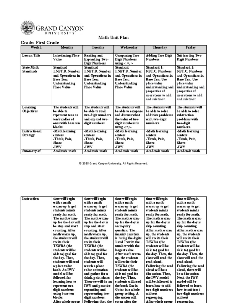 Elm-560-T5-Math Unit Plan Final | PDF | Educational Assessment | Teachers