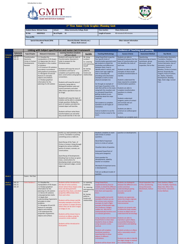 2 Year Junior Cycle Graphics Planning Grid: Linking With Subject ...