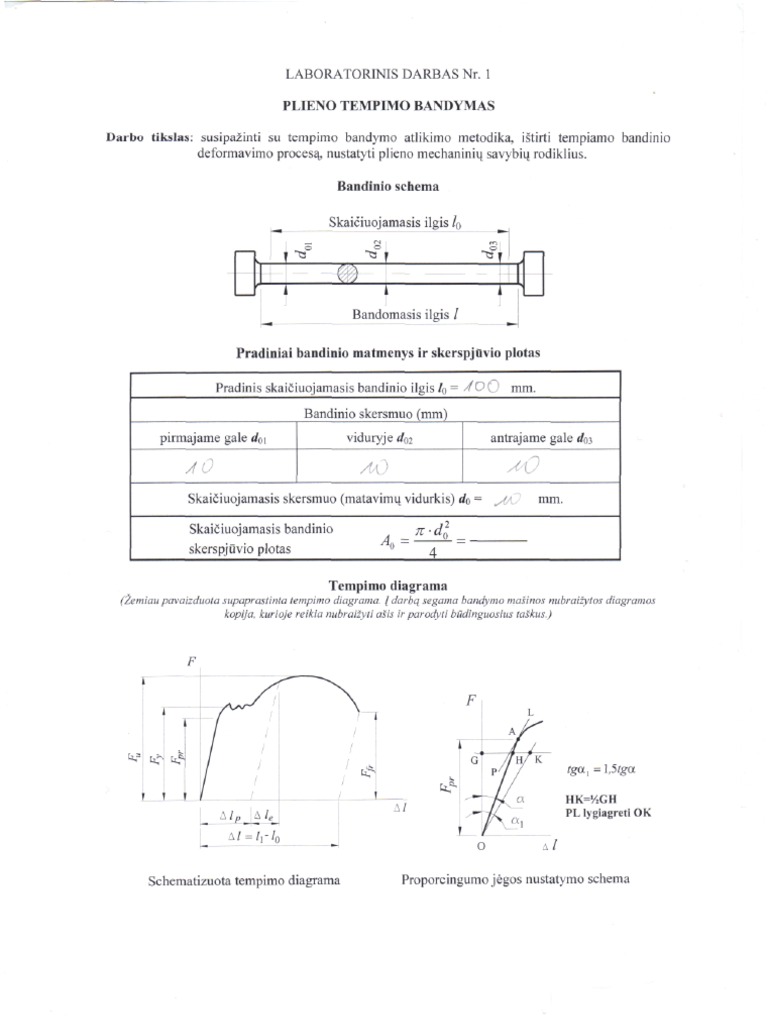Medziagu Mechanikos Laboratoriniai Darbai | PDF