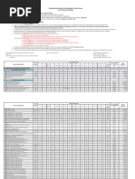 Appendix 67 - Instructions - RAAF | PDF